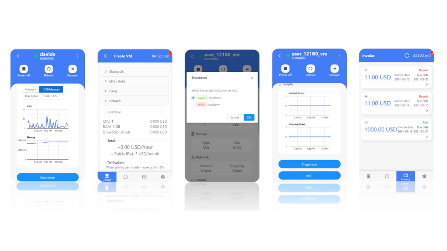How does NoCloud work? — nocloud.zone